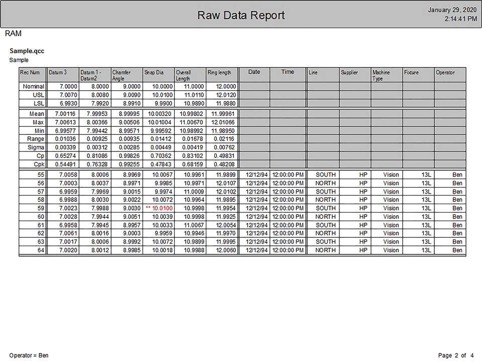 Machine Tool Data - PQI Probing